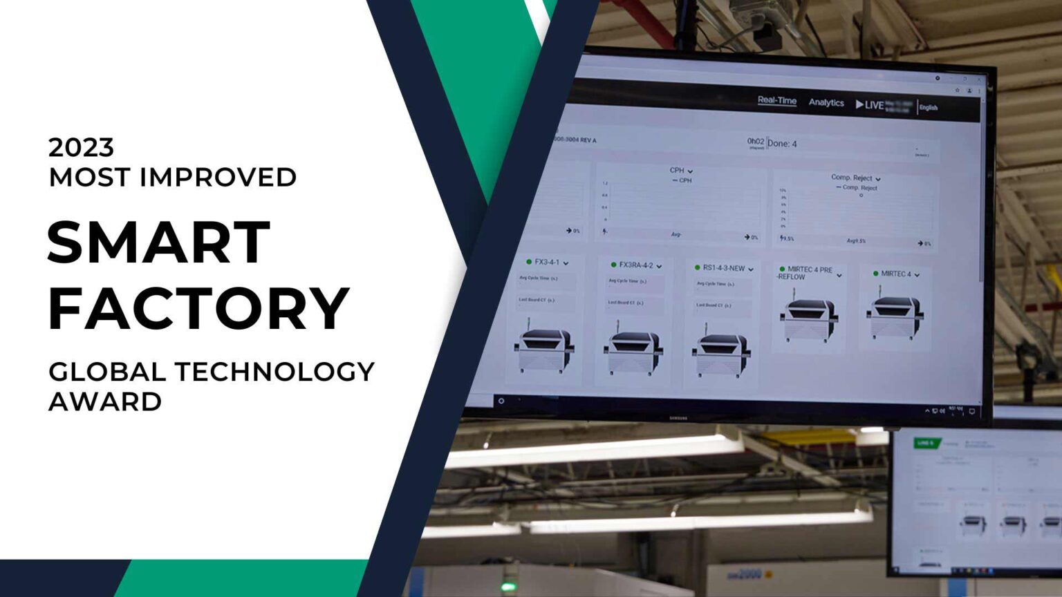 Emerald EMS Awarded "Most Improved Smart Factory" - Emerald Technologies